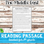 Population Patterns in Southwest Asia Reading Packet (SS7G7, SS7G7a ...